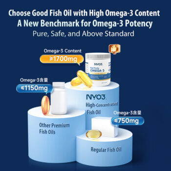 Buy Omega 3 Fish Oil Softgels Online - NYO3®